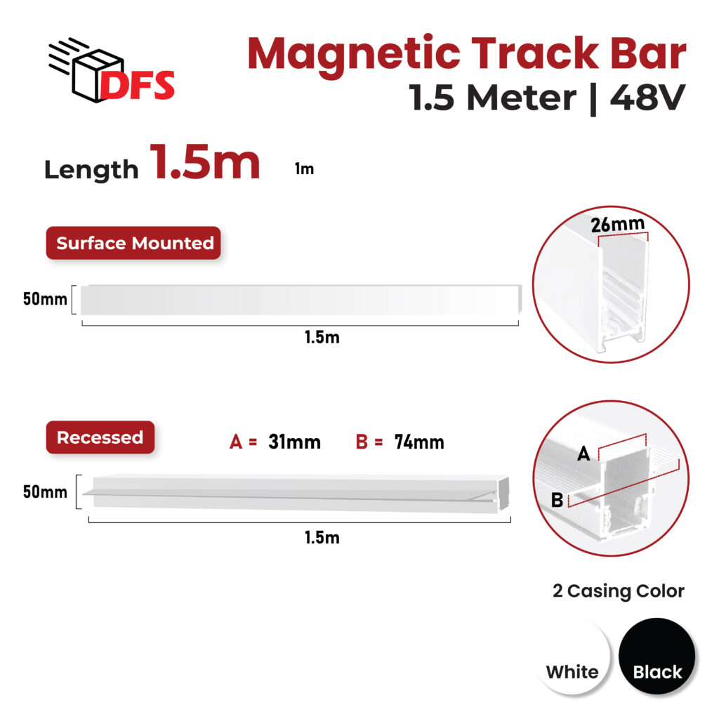 Magnetic System 1M / 1.5M Magnetic / Mounted / Recessed / Connector
