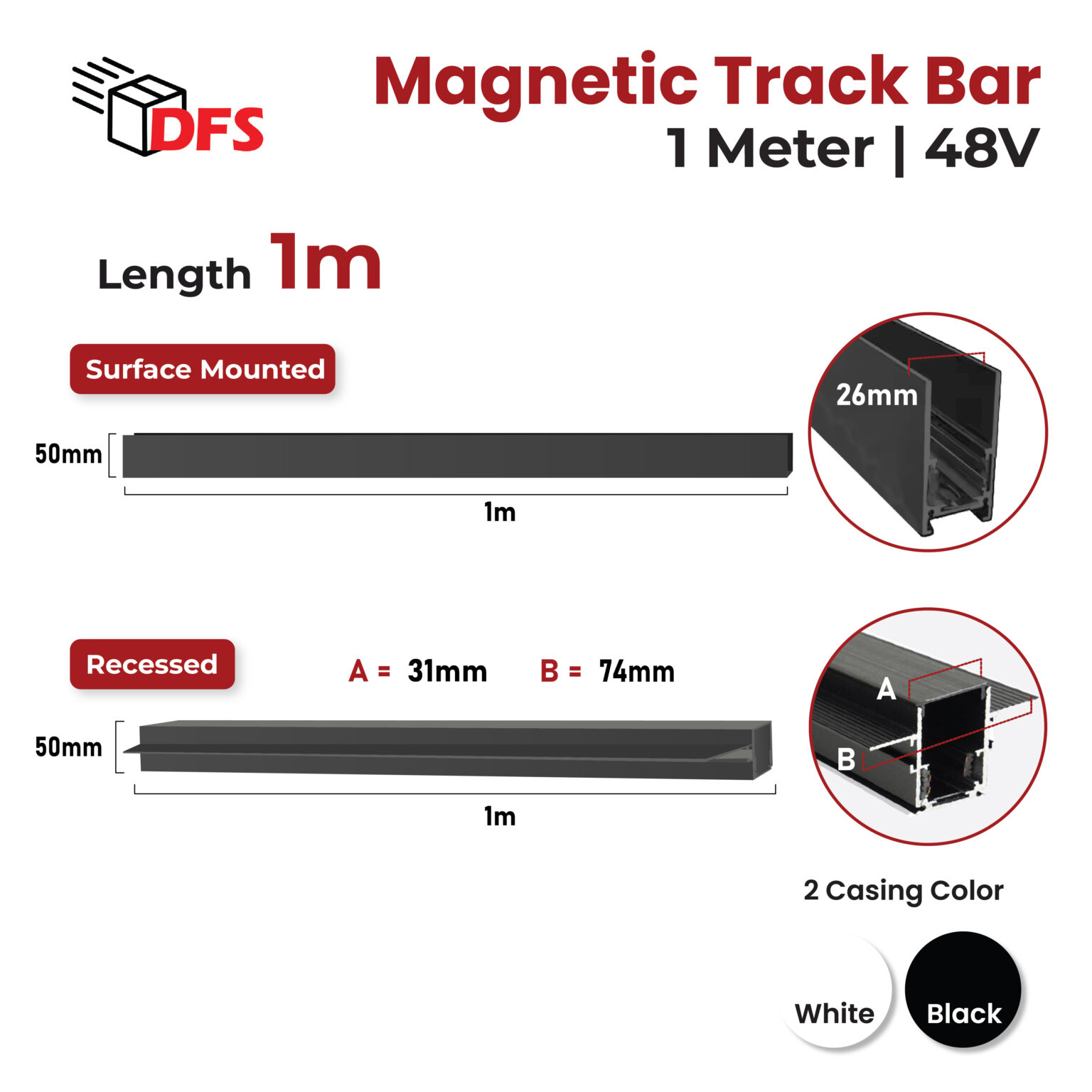 Magnetic System 1M / 1.5M Magnetic / Mounted / Recessed / Connector